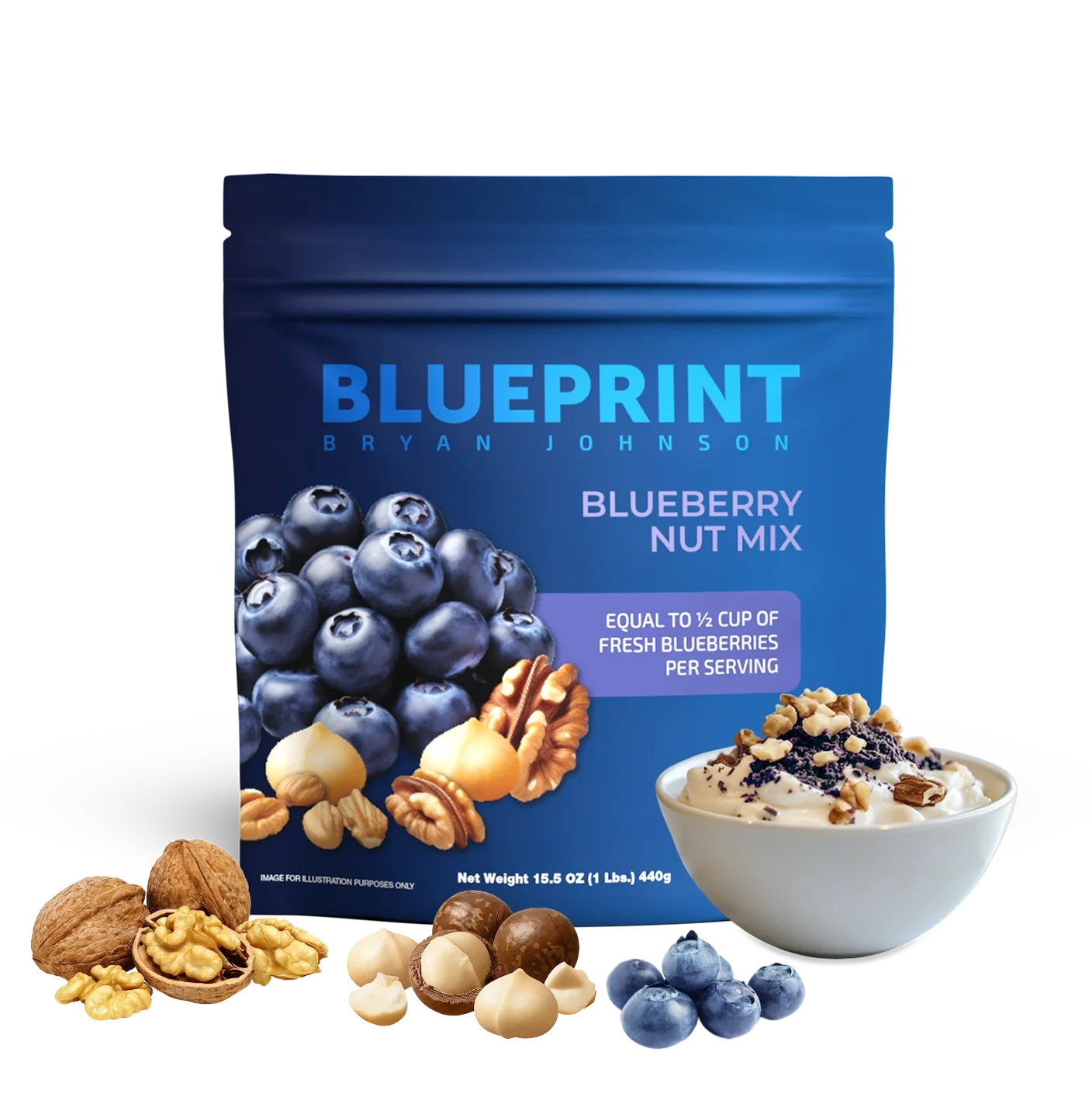 Blueberry Nut Mix